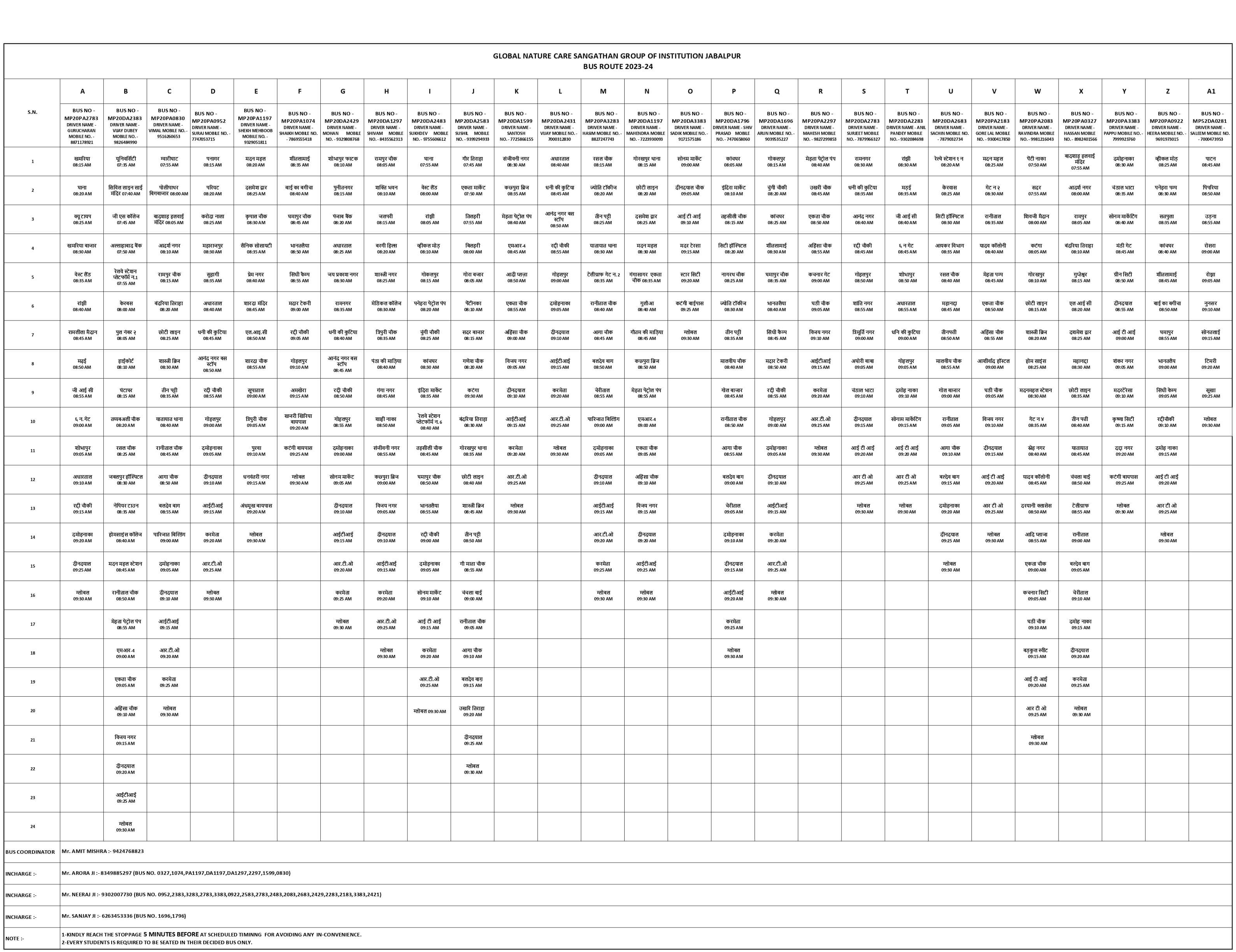 Bus Route Chart : Click here to download PDF